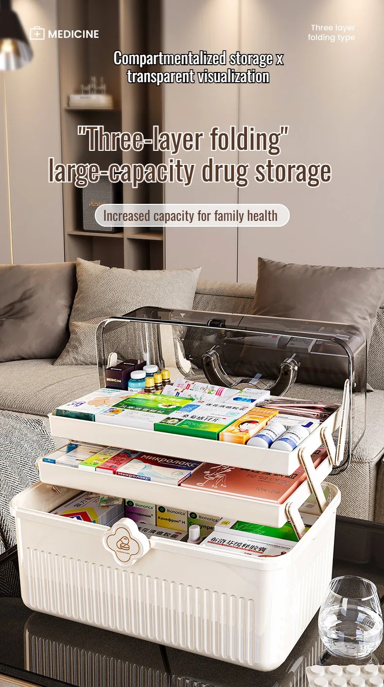 Medicine Box Organizer First Aid Kit Box Medicine Kit Med Kit Tackle ...