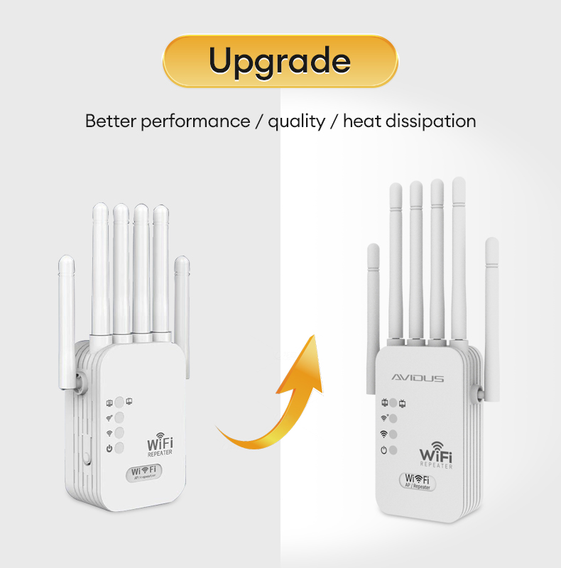 Dual Band 2.4G/5.8G Ultra-Fast WiFi Signal Booster 1200Mbps 6-Antenna ...