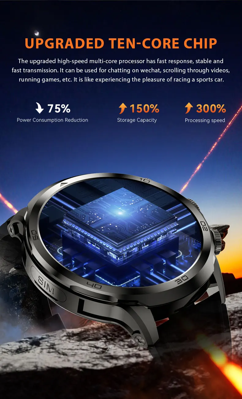 H19 Smart Watch Amoled Screen 900W Rotating Camera 128GB ROM Google ...