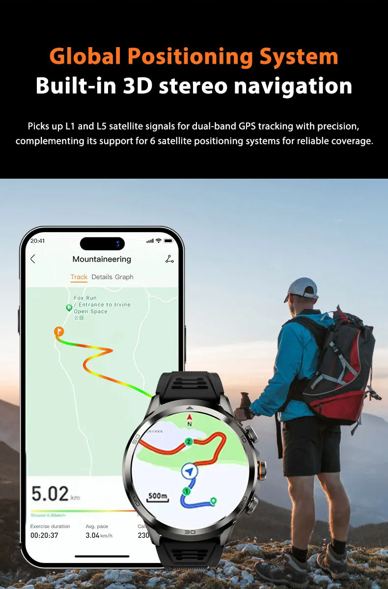 NEW H19 Smart Watch 4G/5G SIM Card 8GB 128GB AMOLED 720*720 Pull Out ...