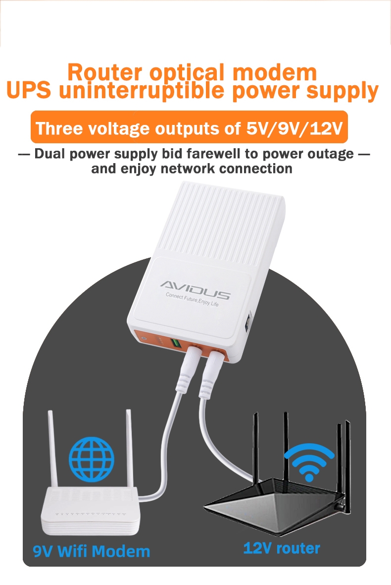 V380 PRO x AVIDUS 10400mAh Mini UPS Battery Backup for WiFi Router ...