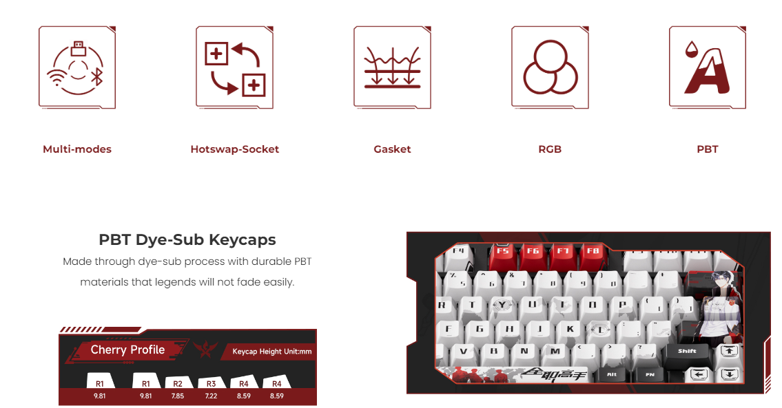 Akko The King’s Avatar 5098B – Ye Xiu Wireless Mechanical Keyboard ...