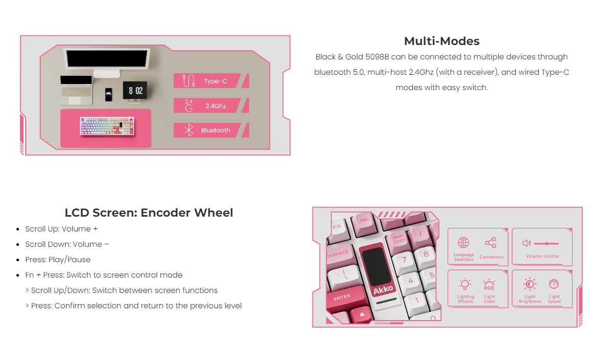 Akko Prunus Lannesiana 5098B Wireless Mechanical Keyboard, First with ...