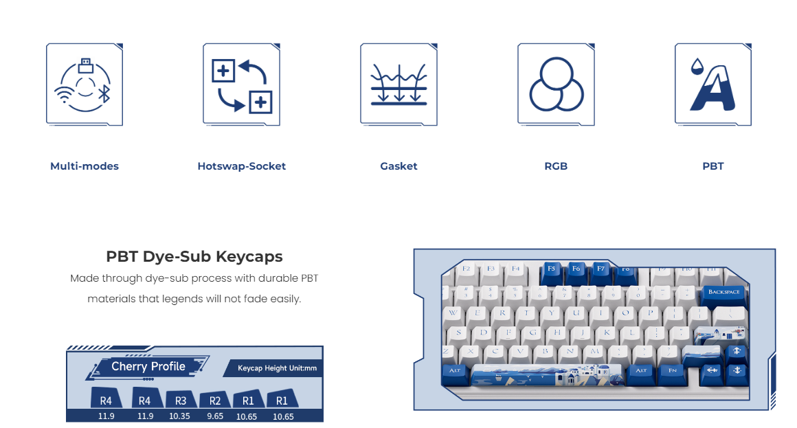 Akko Santorini 5098B Wireless Mechanical Keyboard, First with LCD ...