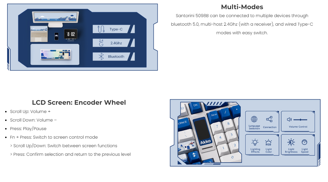 Akko Santorini 5098B Wireless Mechanical Keyboard, First with LCD ...