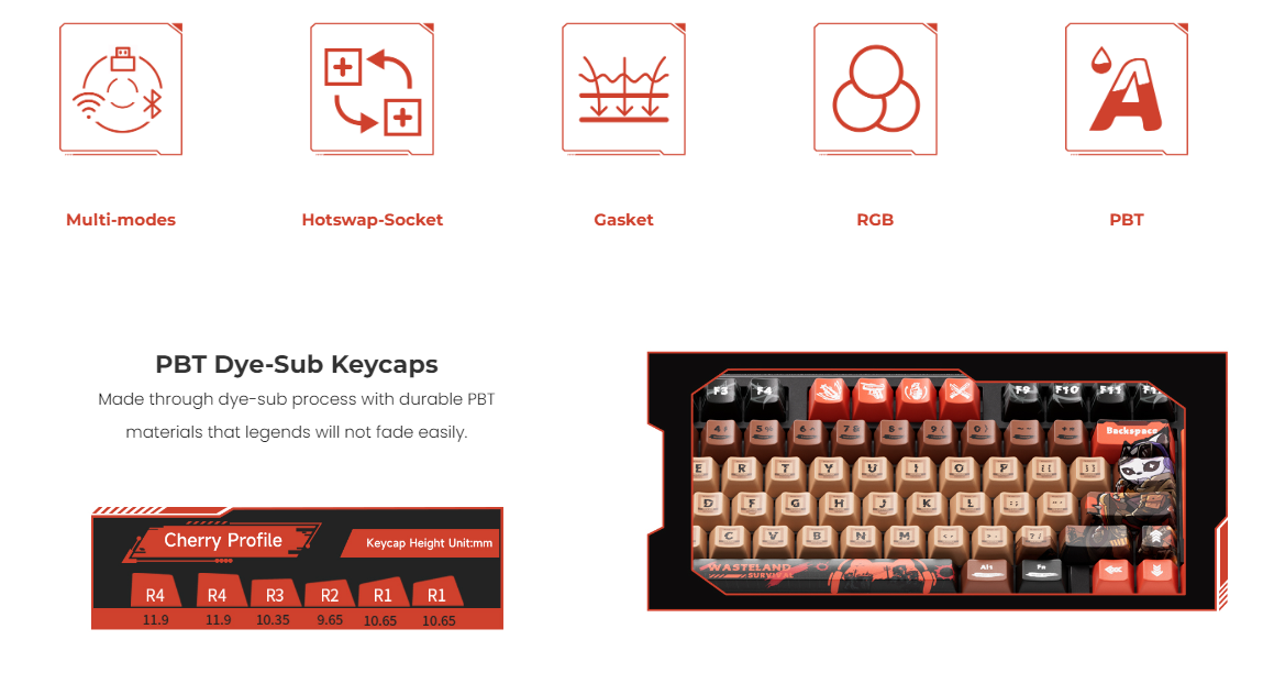 Akko Wasteland Survival 5098B Wireless Mechanical Keyboard, First with ...