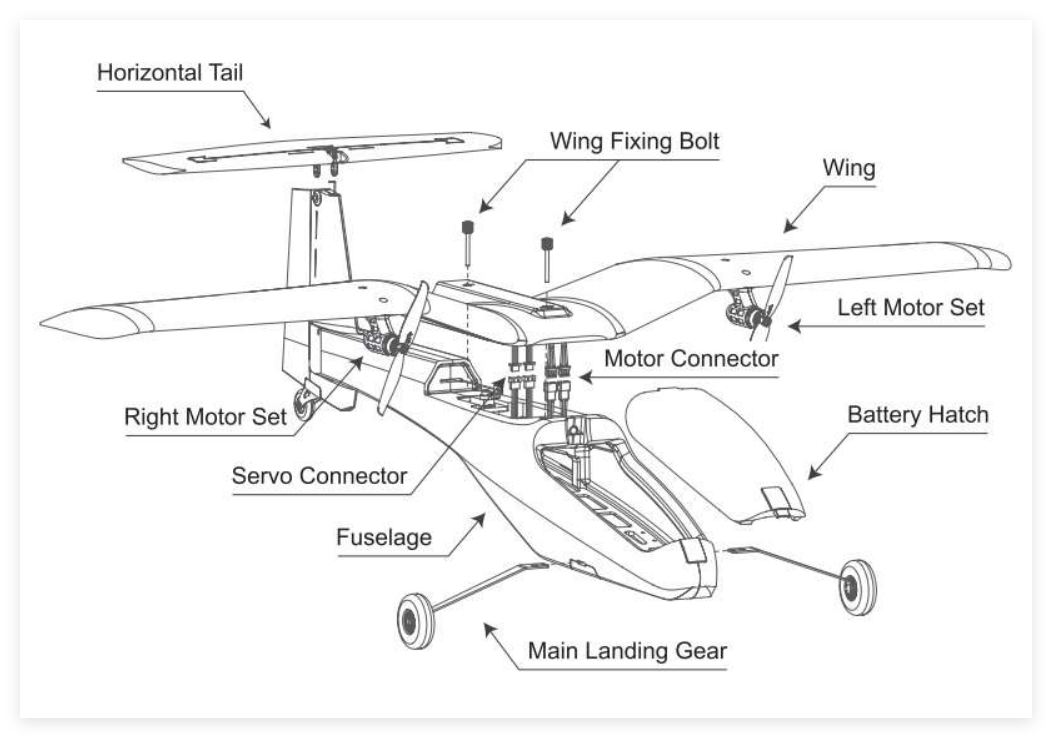 ESKY Seagull 760mm Wingspan Double Brushless Motor RC Fixed Wing ...