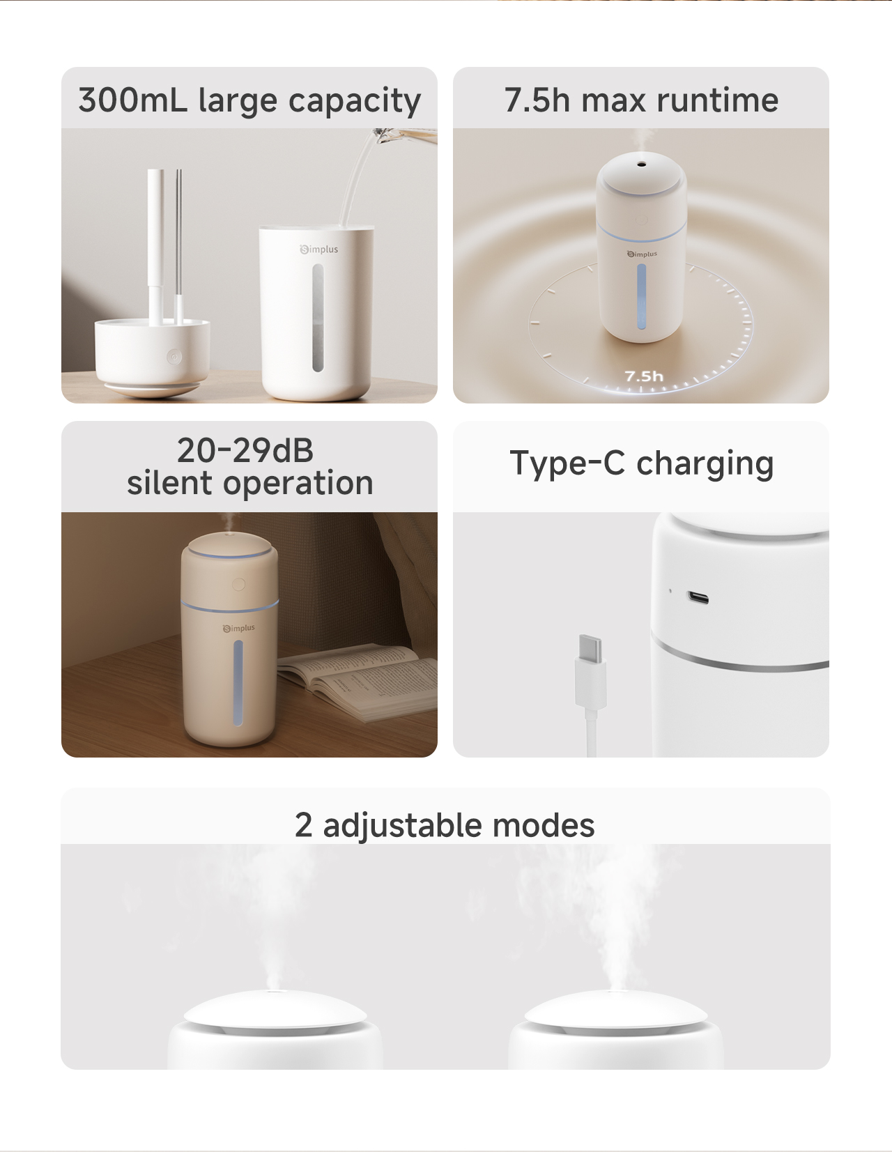 Simplus Car Humidifier Household Desktop Humidification 300ml Capacity ...