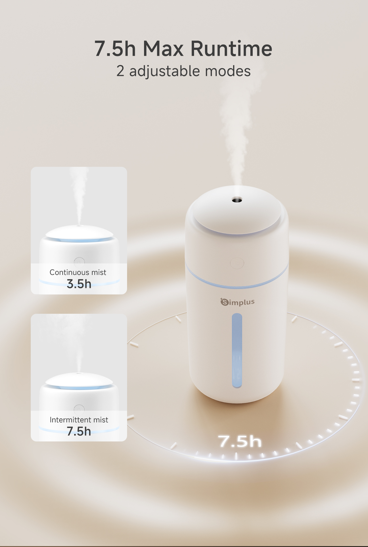 Simplus Car Humidifier Household Desktop Humidification 300ml Capacity ...