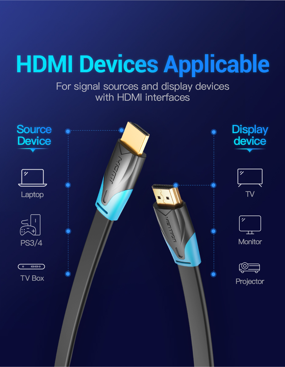 Vention VAA-B02 HDMI To HDMI Cable 4K HDR 18Gbps High Speed Cable | Shopee Philippines