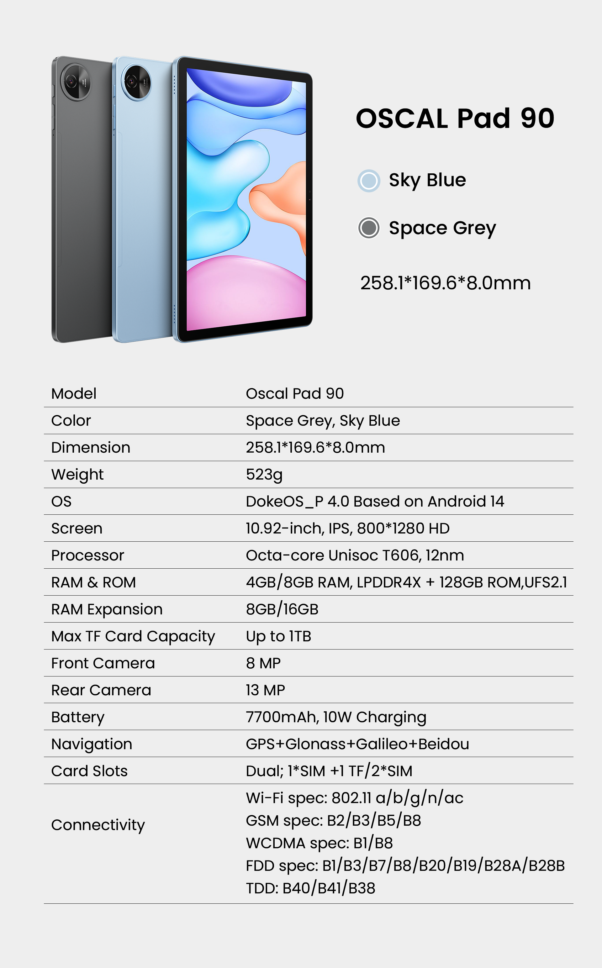 Blackview Oscal Pad 90 Android 14 Tablet (8 GB RAM+128 GB ROM) | Shopee Philippines