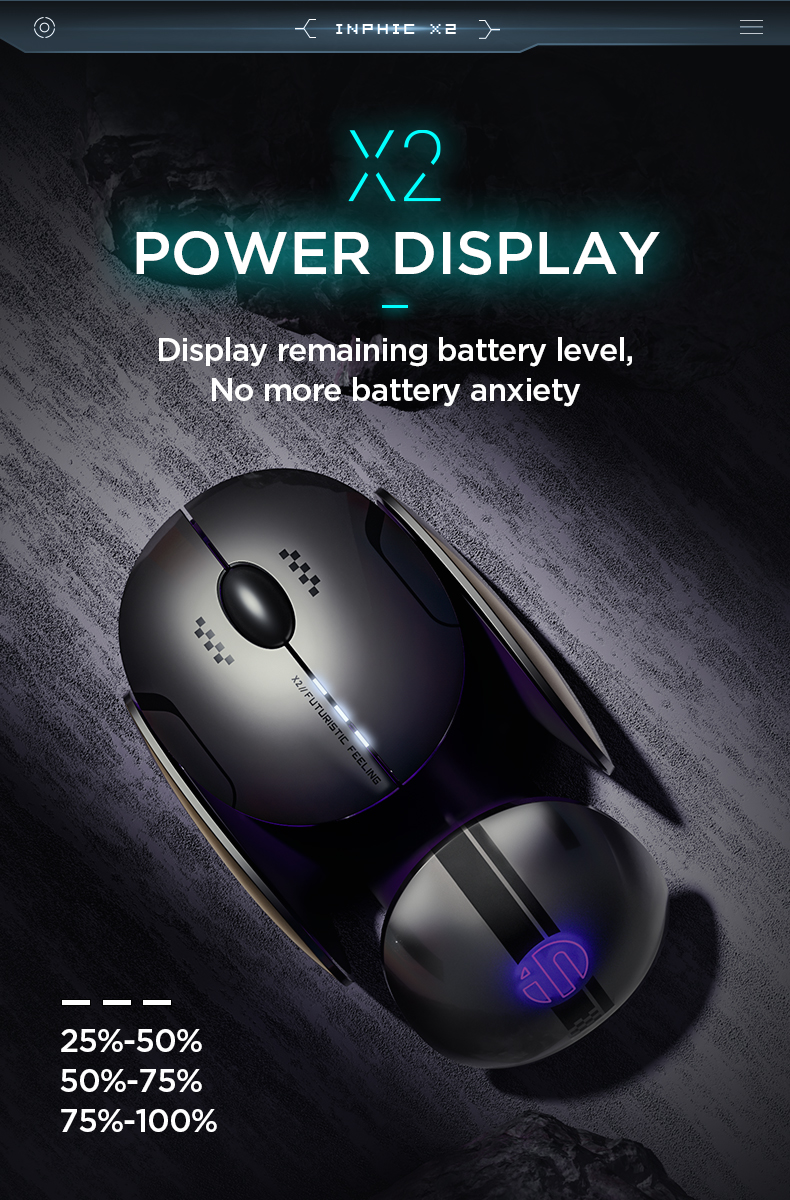 Inphic X2 SCI-FI Wireless Mouse Rechargeable 2400dpi Silent 2.4GHz ...