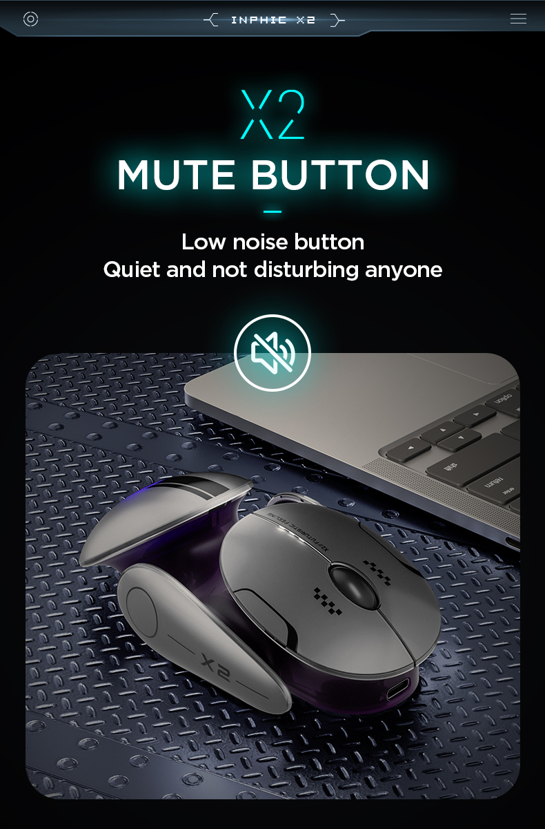 Inphic X2 SCI-FI Wireless Mouse Rechargeable 2400dpi Silent 2.4GHz/Bluetooth Optical Mice ...