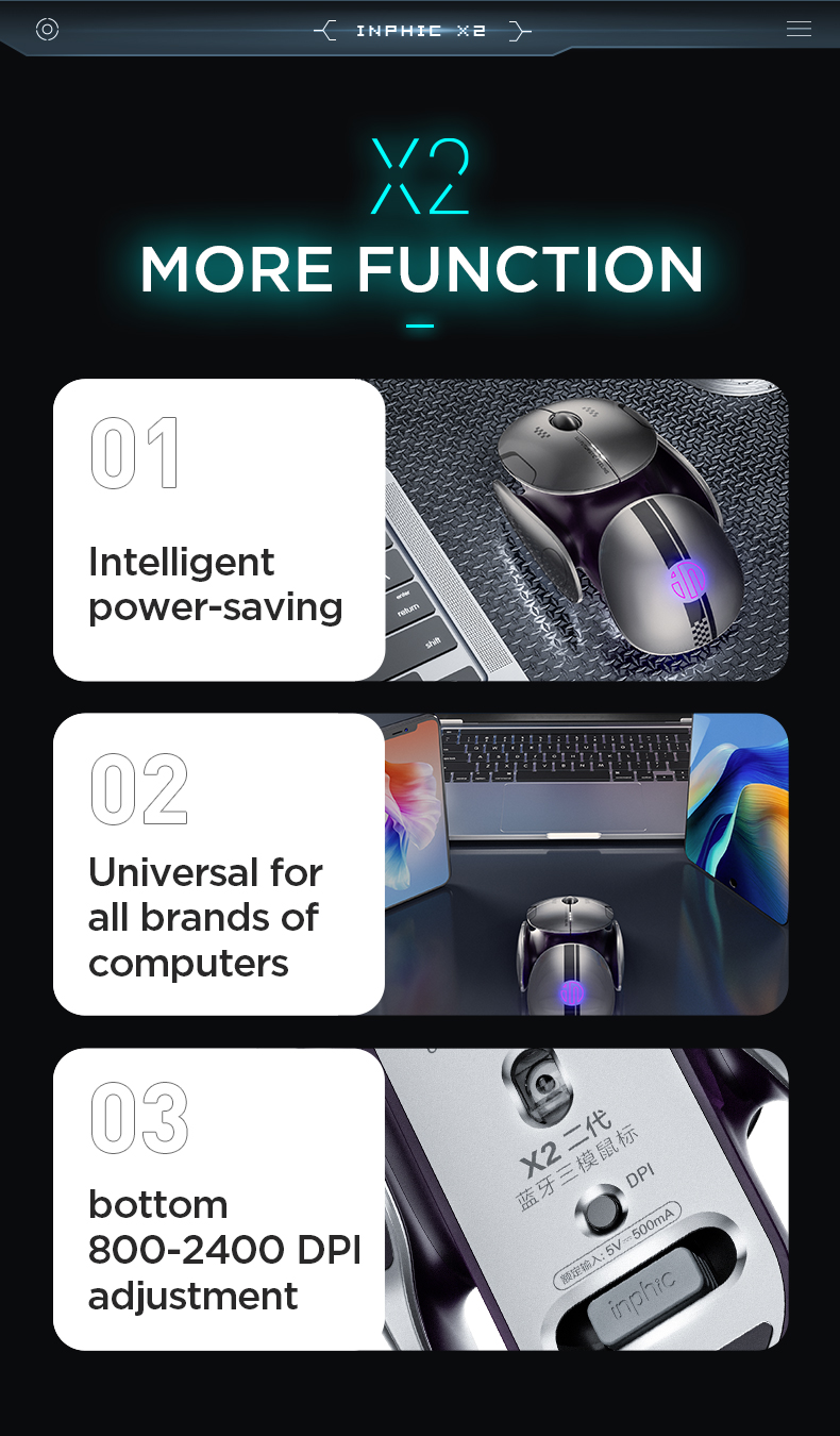 Inphic X2 SCI-FI Wireless Mouse Rechargeable 2400dpi Silent 2.4GHz/Bluetooth Optical Mice ...