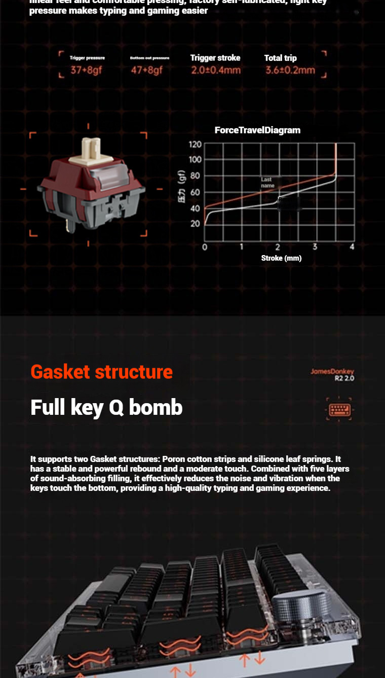 James Donkey R2 2.0 Mechanical Keyboard Three mode Wireless keyboard ...