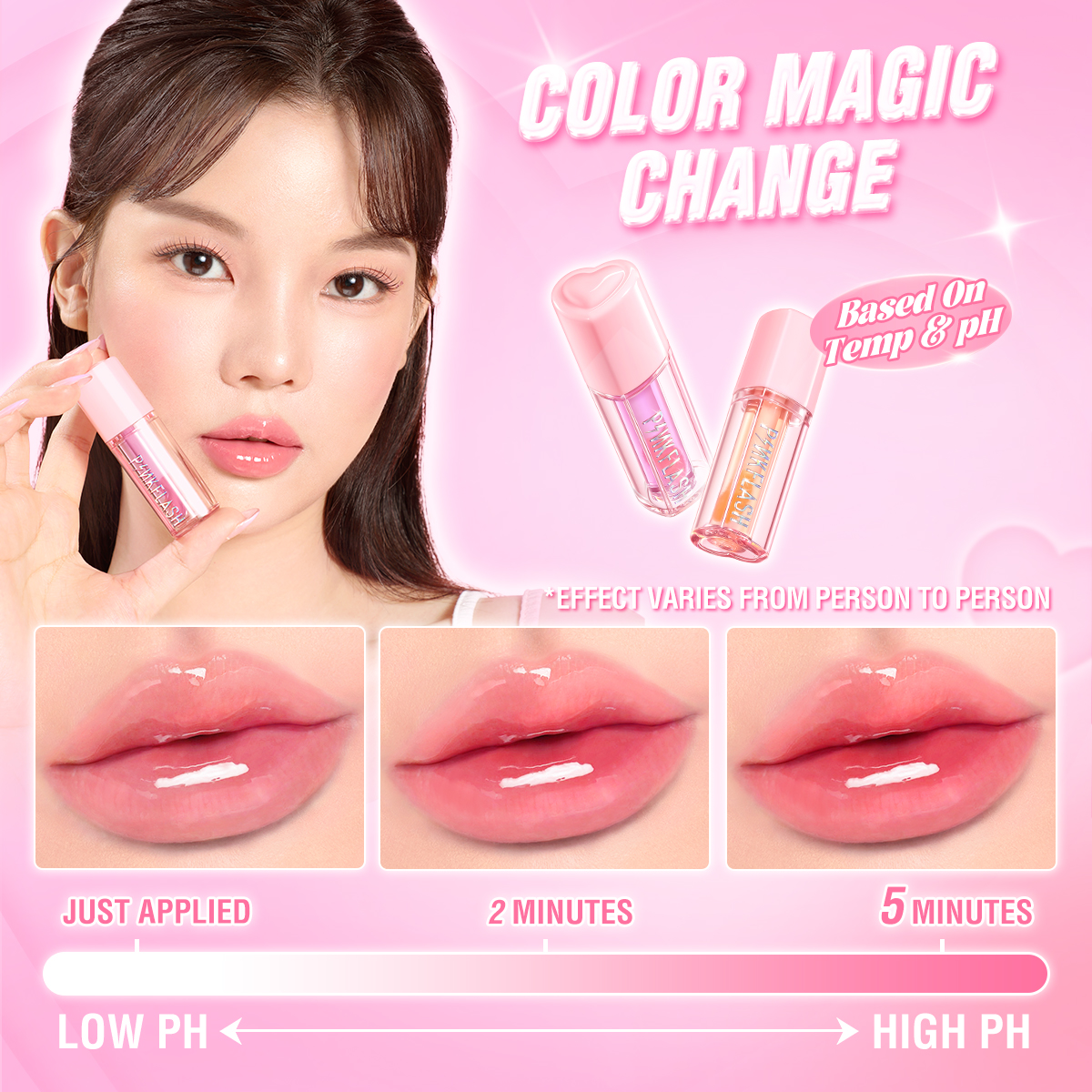 PINKFLASH Plump Lip Oil Color Changing Lip Gloss Hydrating Moisturizing ...