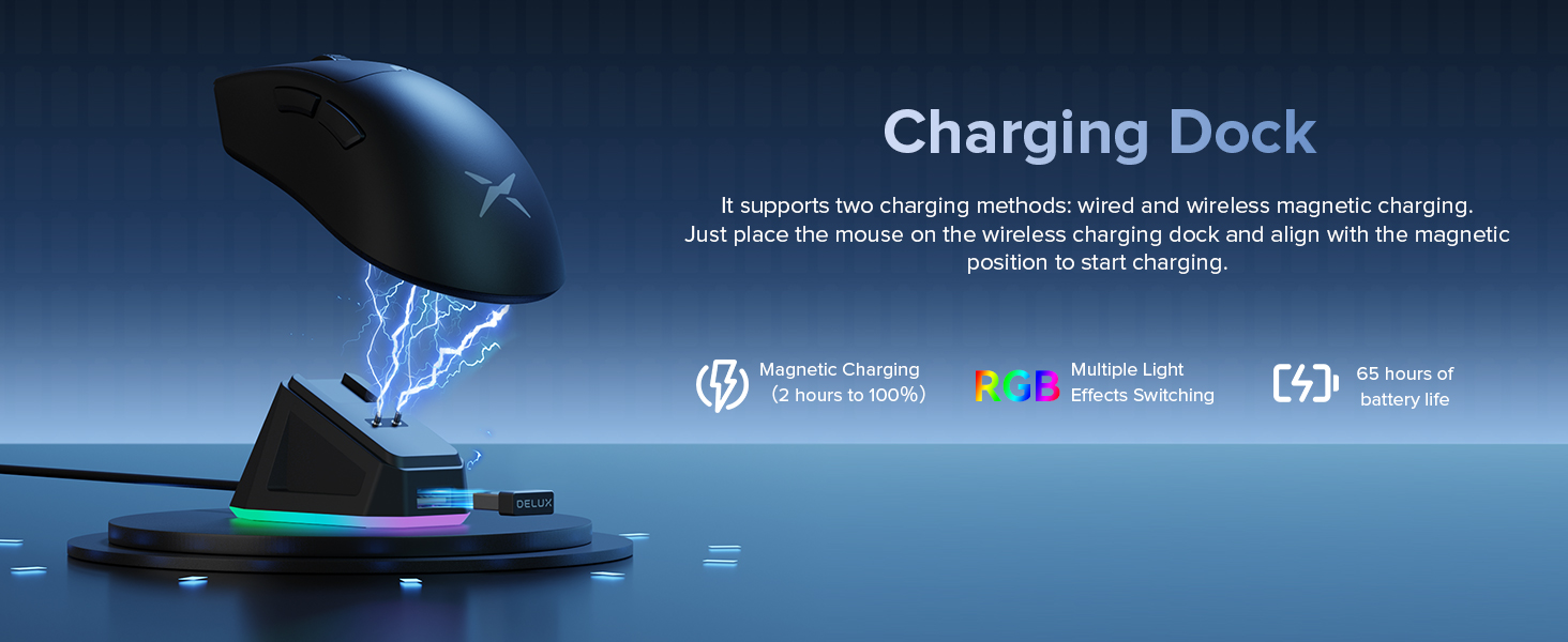 Delux M900 PRO PAW3395 Blue Gaming Mouse DPI MAX 26000 Wired 2.4G ...