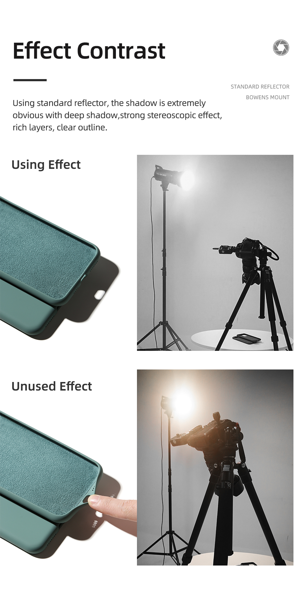 Godox-Fish Scales Standard Reflector RFT-19 with Soft Diffuser For Bowens Mount Flash/Constant ...