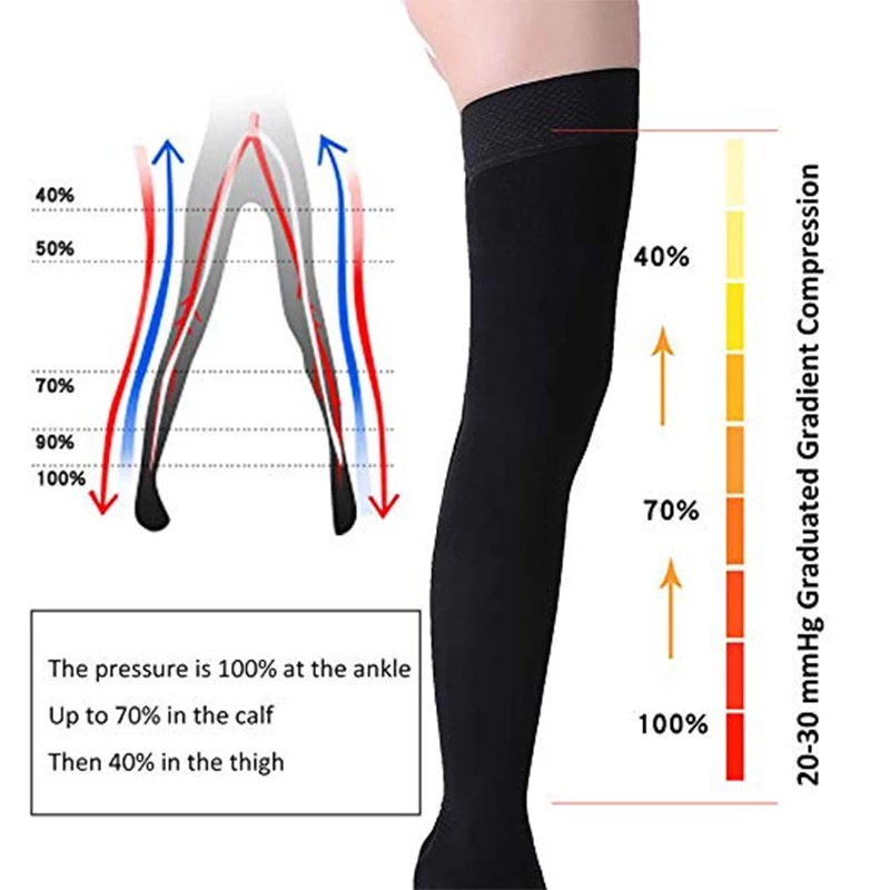 Varicose Stockings Thigh Open Toe Compression Socks Men Women Varicose ...