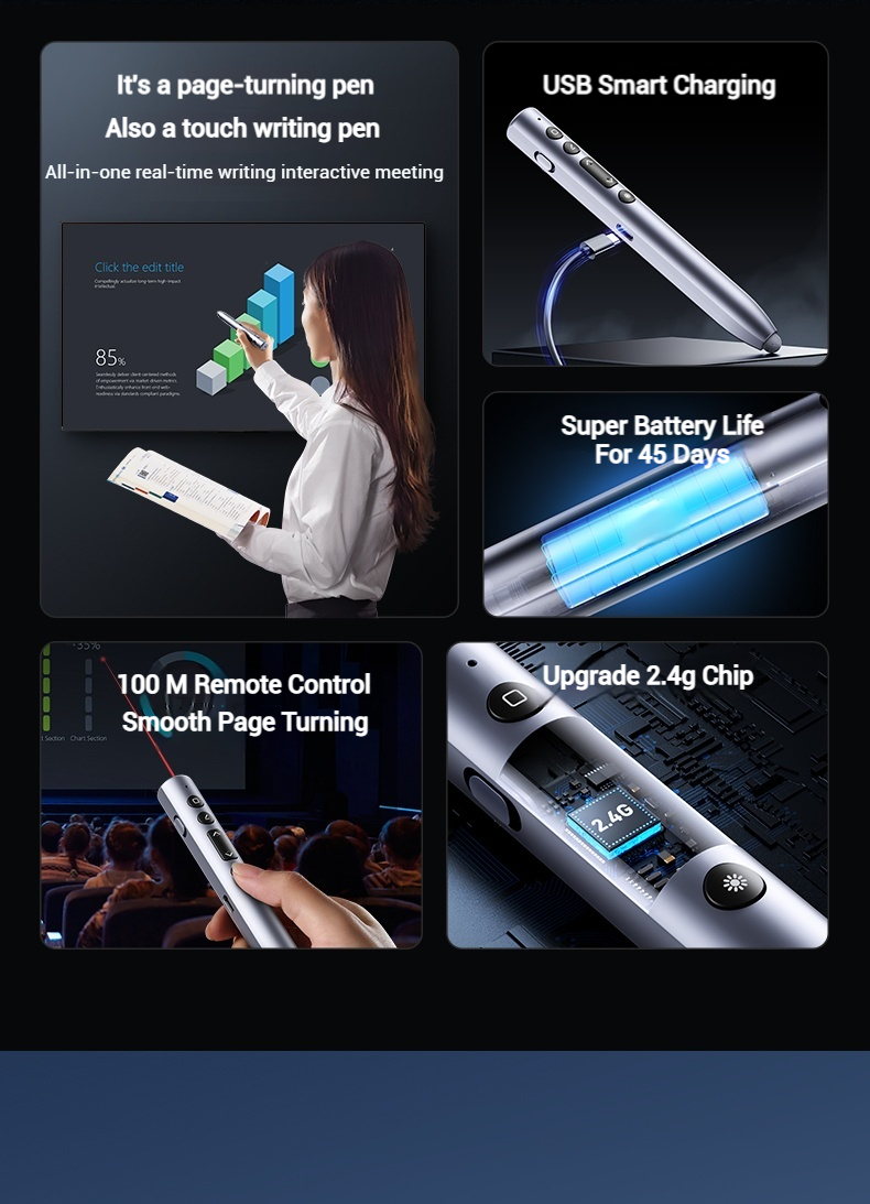 Multi functional PPT remote control electronic whiteboard teaching all ...