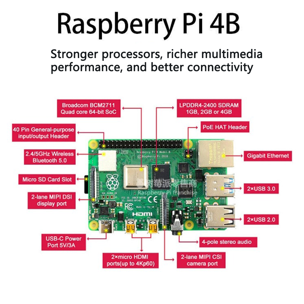 Raspberry Pi 4th Generation B-Type Raspberry Pi 4 4B 8GB 1GB 2GB 4GB Development Board ...