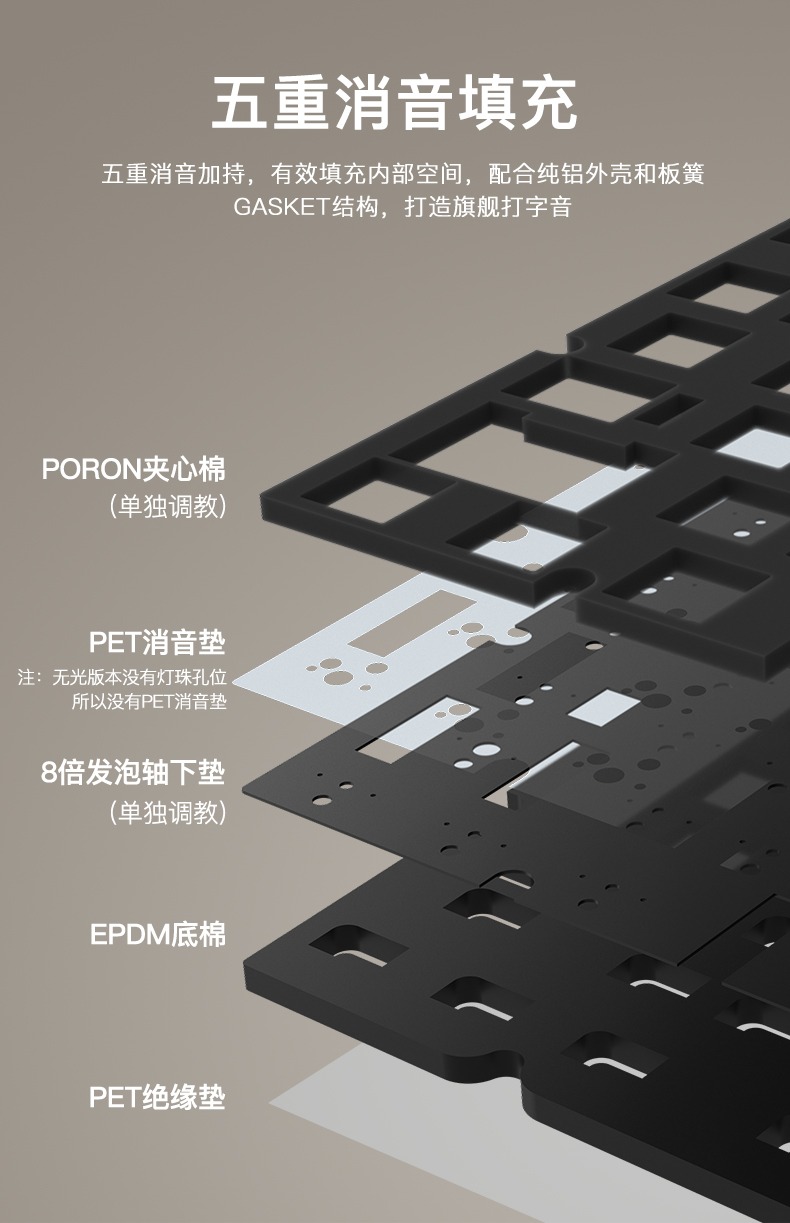 -LW- WOB RAINY75 CNC Aluminum Alloy Keyboard Hot Swap Wireless 75% ...