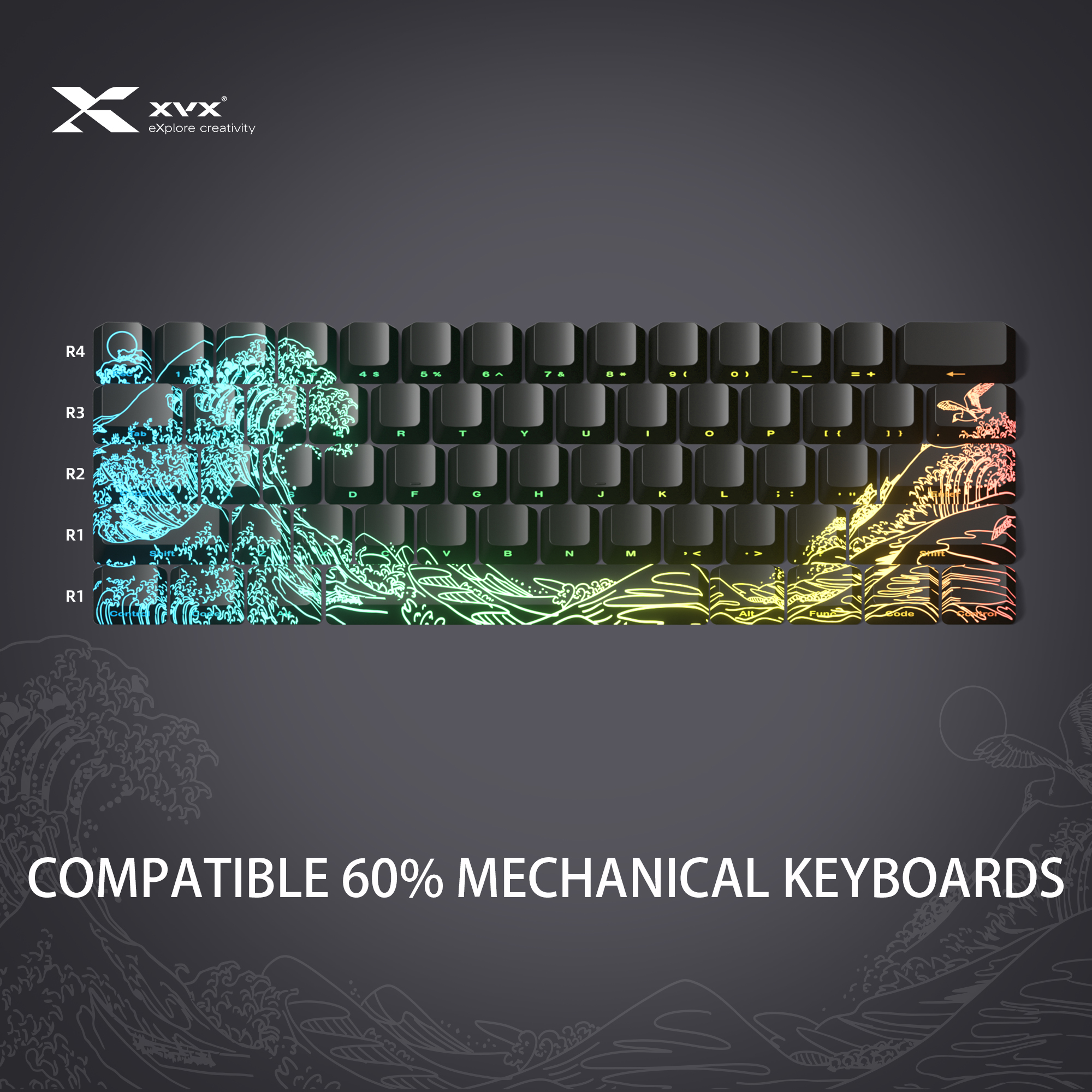 XVX Wave of Kanagawa Pattern Shine-Through OEM Profile IMD-Tech Keycap ...