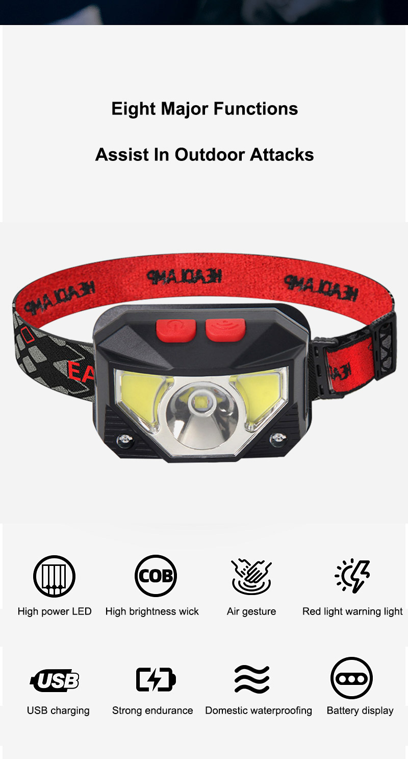 USB Charging LED Headlamp Safety Helmet Headlight Night Sensor Powerful ...
