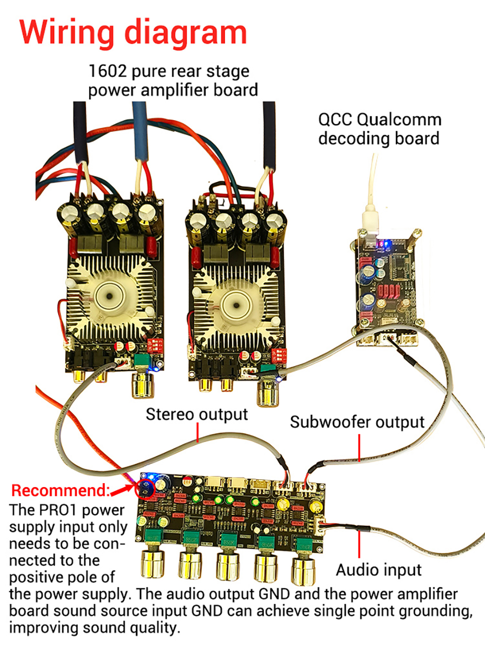 PRO1 JRC2068 HIFI Front Tone Board Stereo High Subwoofer Operational ...