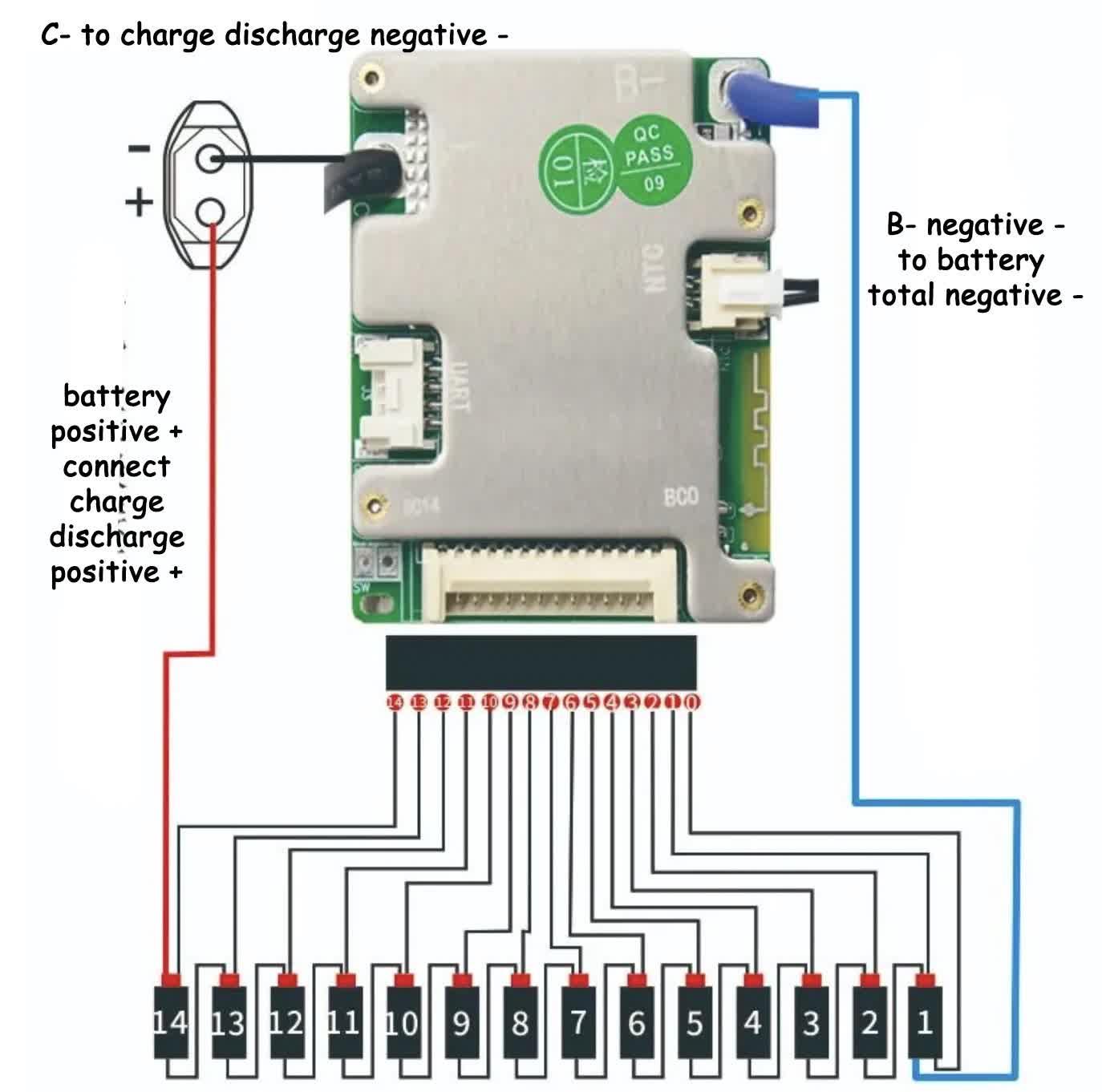 JBD 7S to 14S 13S Lithium ion Battery Protection Board 24V 36V 48V 52V ...