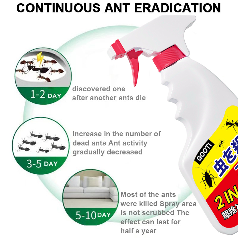 Powerful ant killer Termite Killer Spray 500ML Termite Extermination ...