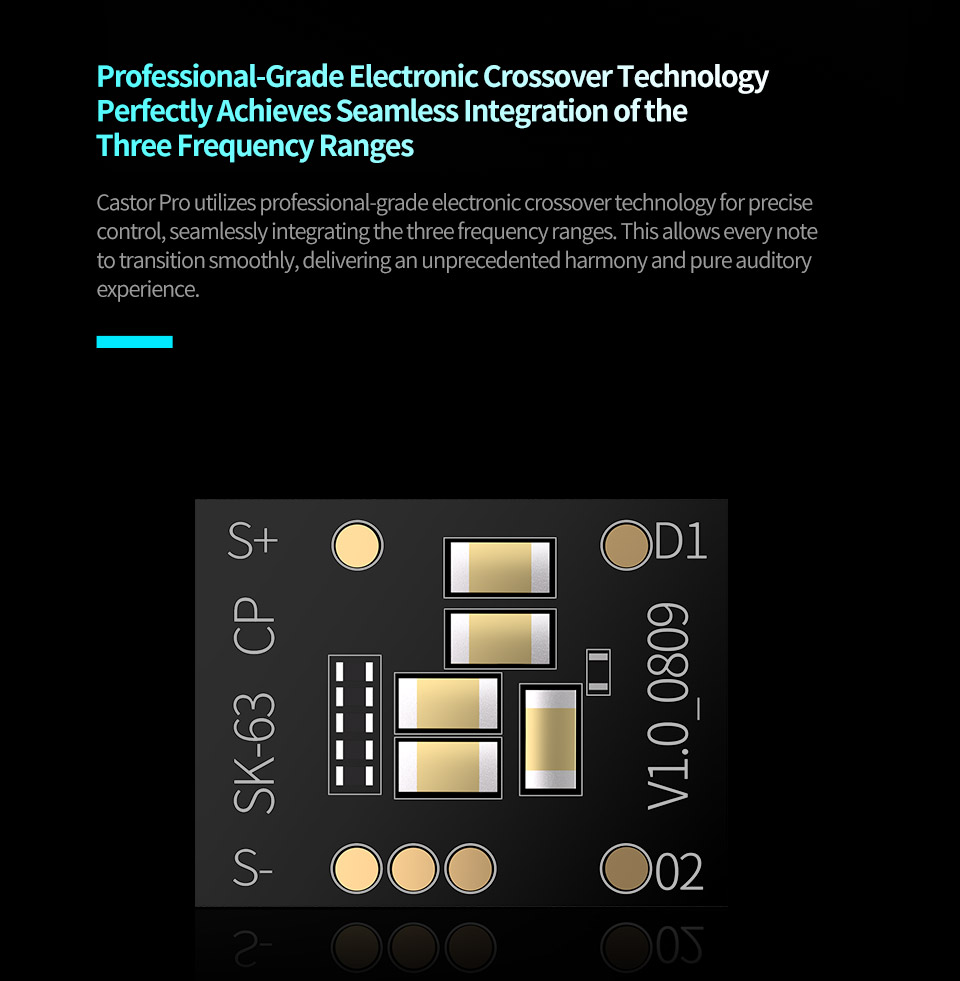 KZ Castor PRO In Ear Earphone Dynamic High-end Tunable Earphones HiFi ...