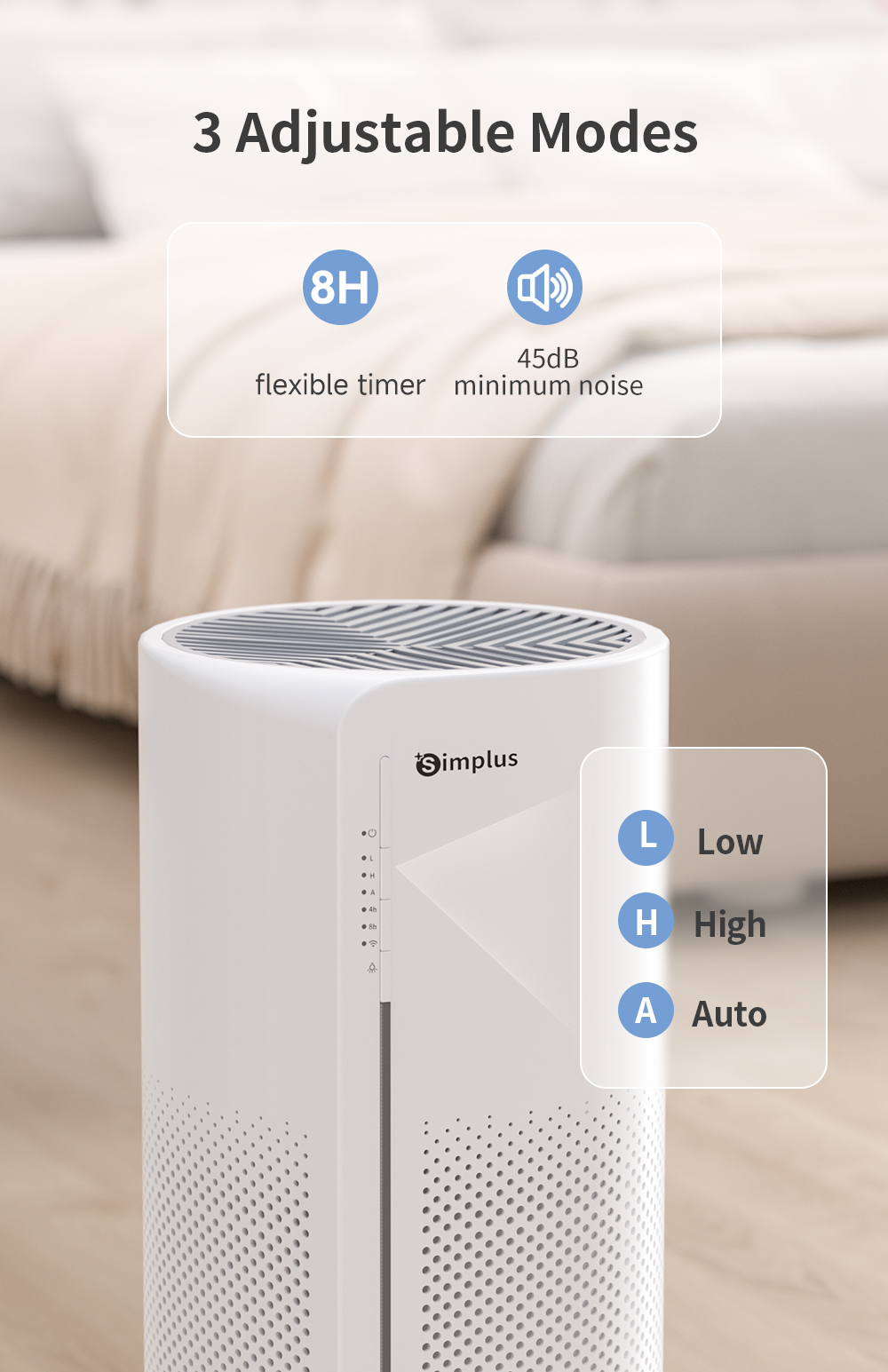 Simplus Air Purifiers for Home, H13 True HEPA Air Filter, Air Filter ...