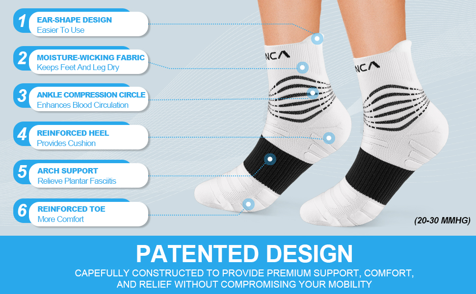 NEENCA Compression Socks, Medical Athletic Ankle Socks for Injury ...