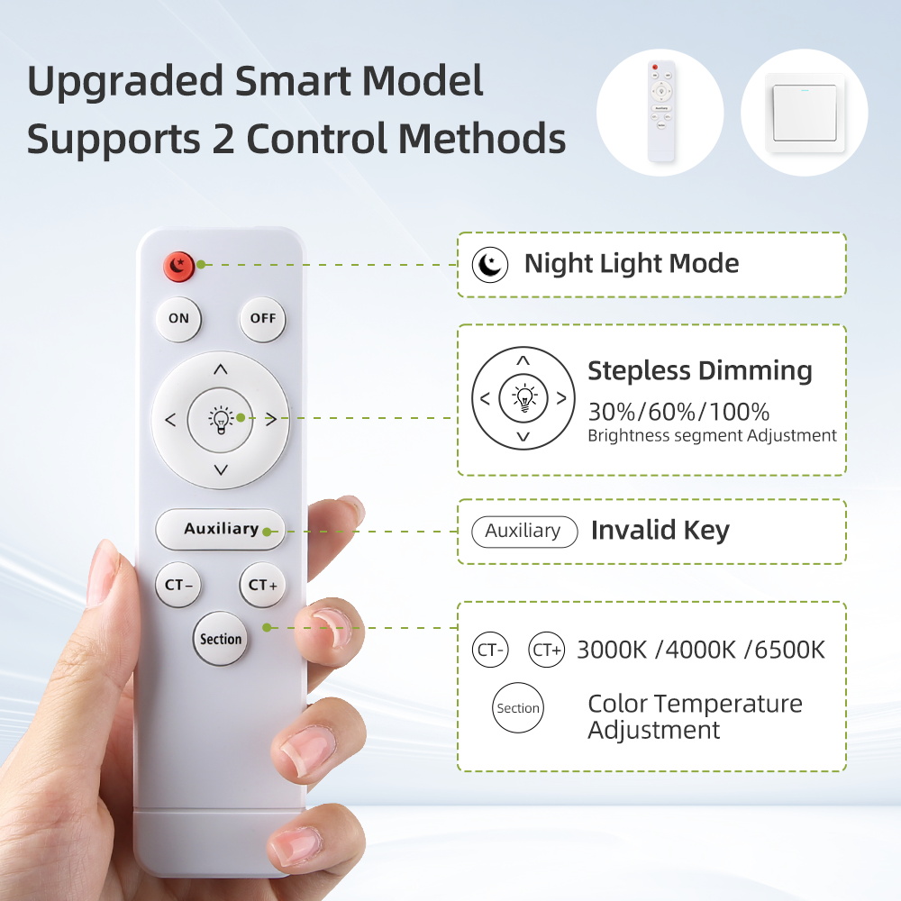 CANMEIJIA LED Tube Light 3 Colors Dimming T5 T8 Light Bar Remote ...