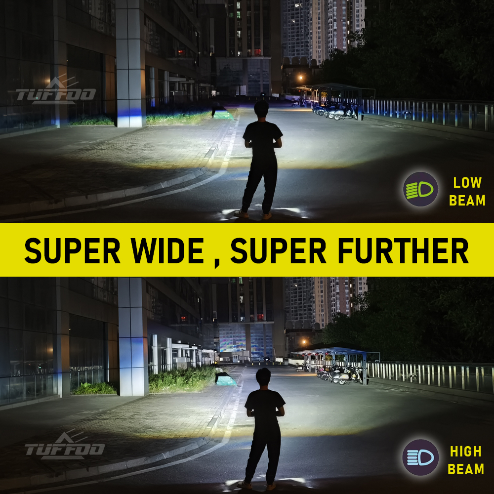 TUFFOO 2 Pcs P60 Mini H4 Bi LED Projector Headlight For Car 130W ...