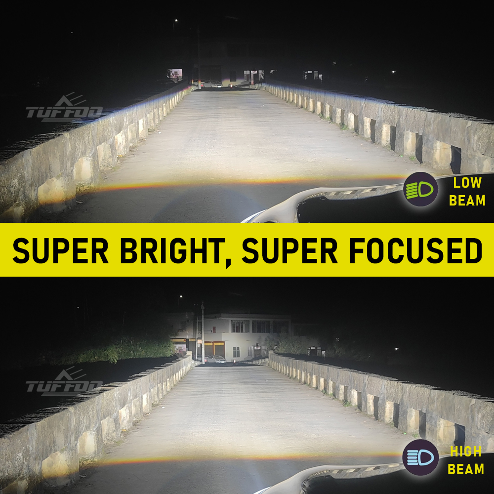 TUFFOO 2 Pcs P60 Mini H4 Bi LED Projector Headlight For Car 130W ...