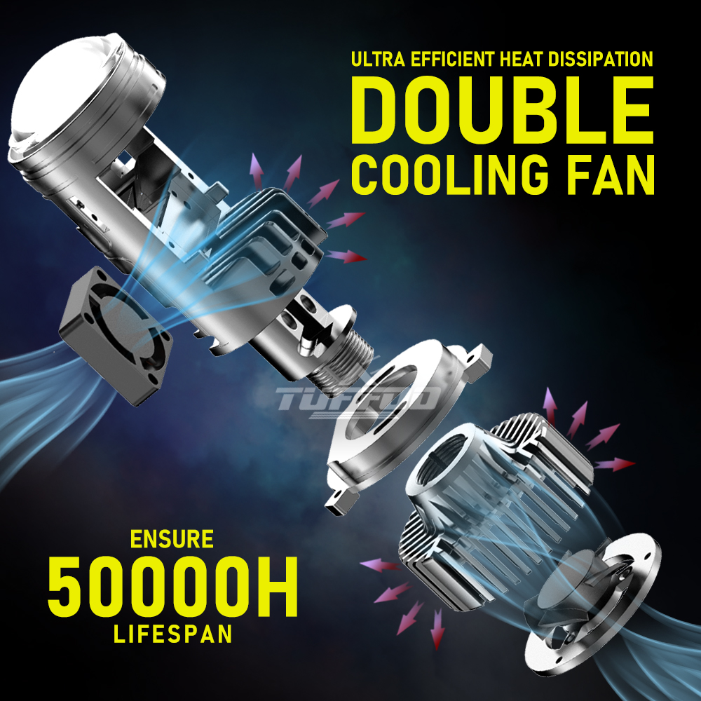 TUFFOO 2 Pcs P60 Mini H4 Bi LED Projector Headlight For Car 130W ...