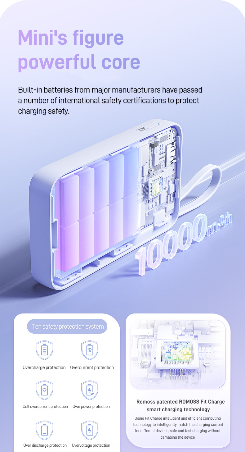 Romoss Pfc10 10000mah Powerbank Fast Charging Built-in Cable 2 Input 3 Output Portable Power ...