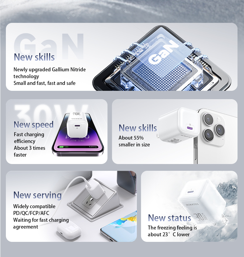 Romoss Ac30c Mini Power Adapter Pd30w Portable Fast Charge Type-C ...