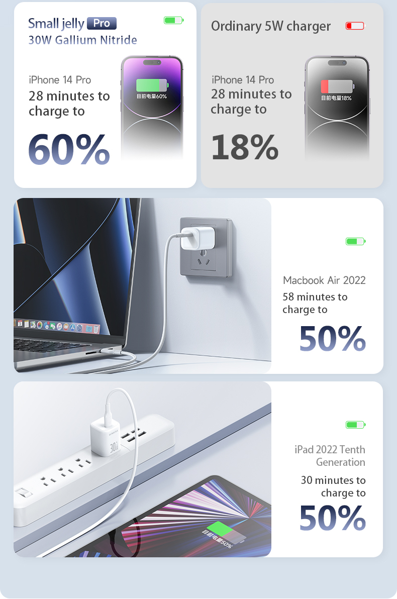 Romoss Ac30c Mini Power Adapter Pd30w Portable Fast Charge Type-C ...