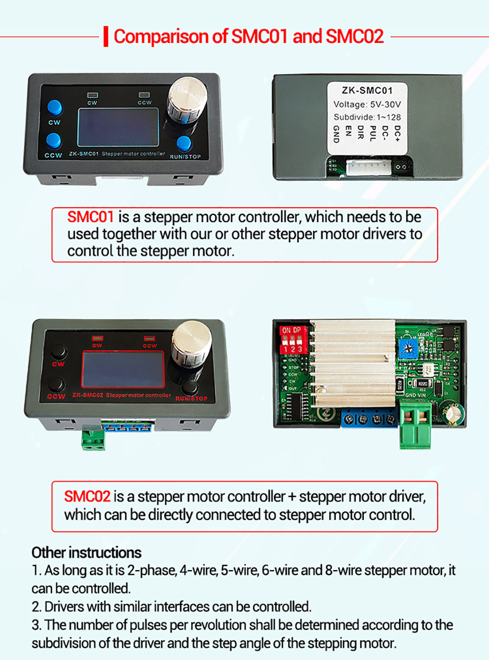 SMC01 DC 5-30V 42 57 Stepper Motor Driver Controller Board Reverse ...