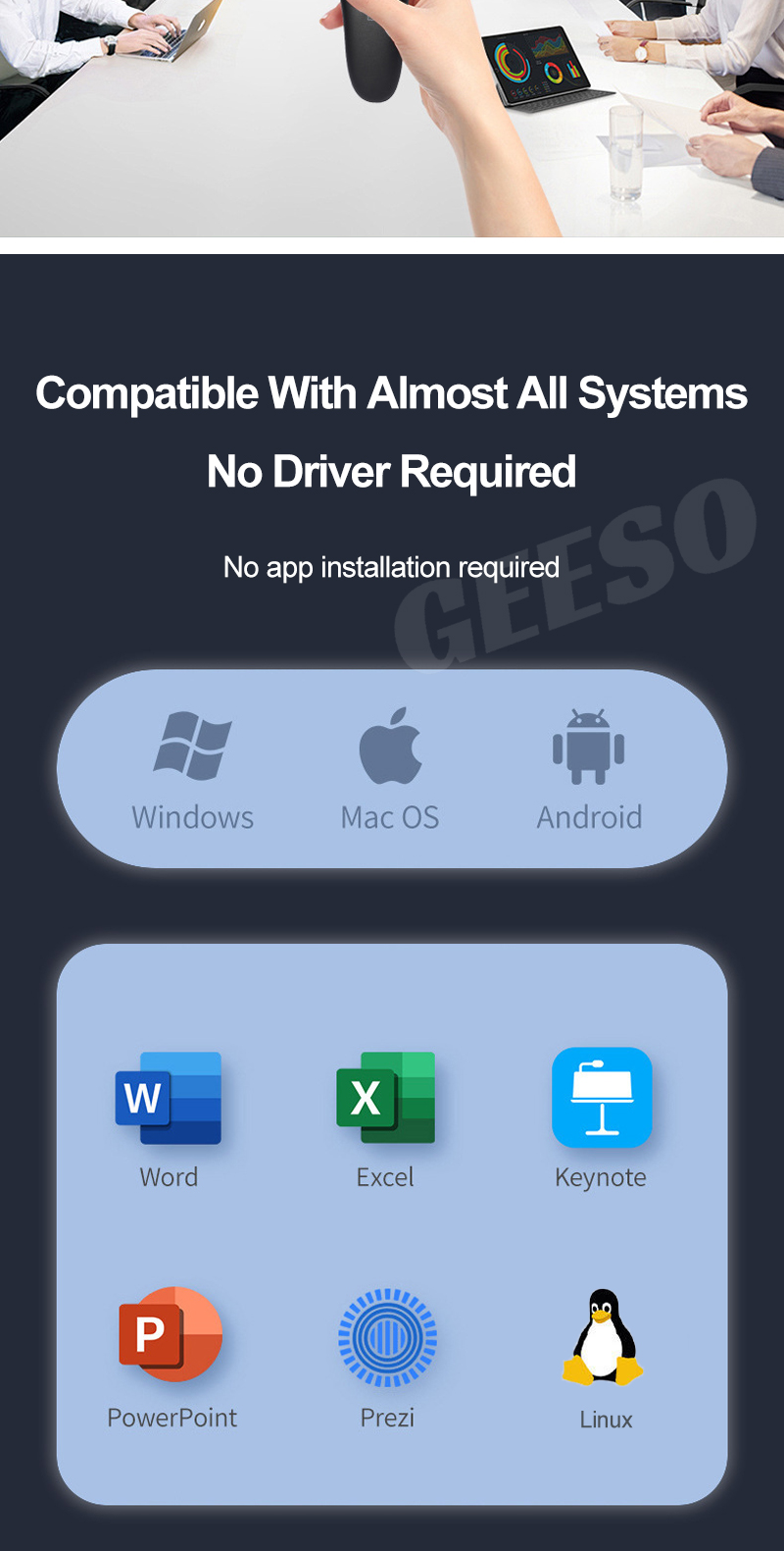GEESO Powerpoint Smart Presenter Meeting 2.4GHz Wireless Presenter ...