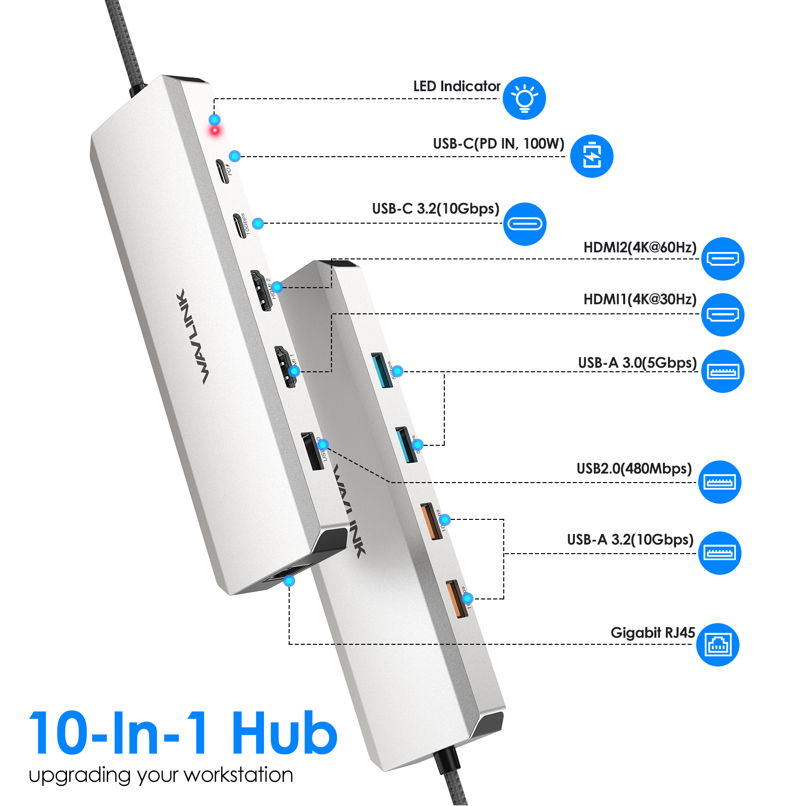 WAVLINK Dual 4K Display Hub 10-in-1 USB C 10G Laptop Docking Station ...