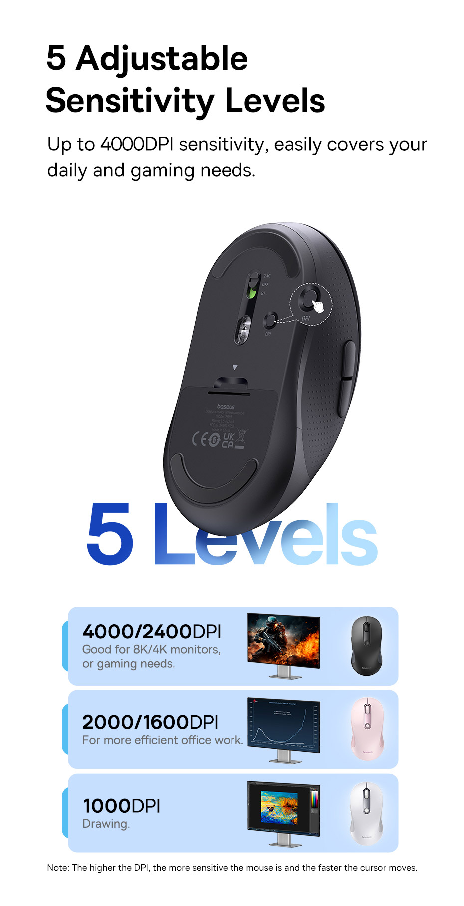 Baseus F02 Ergonomic Wireless Mouse（without Battery） | Shopee Philippines
