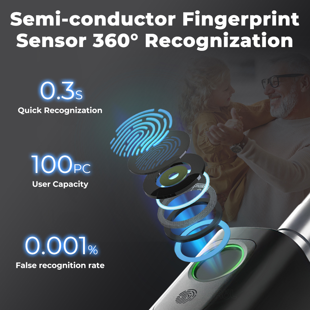 SMATRUL Tuya Bluetooth BLE Fingerprint Passcode Keypad Door Lock Knob ...