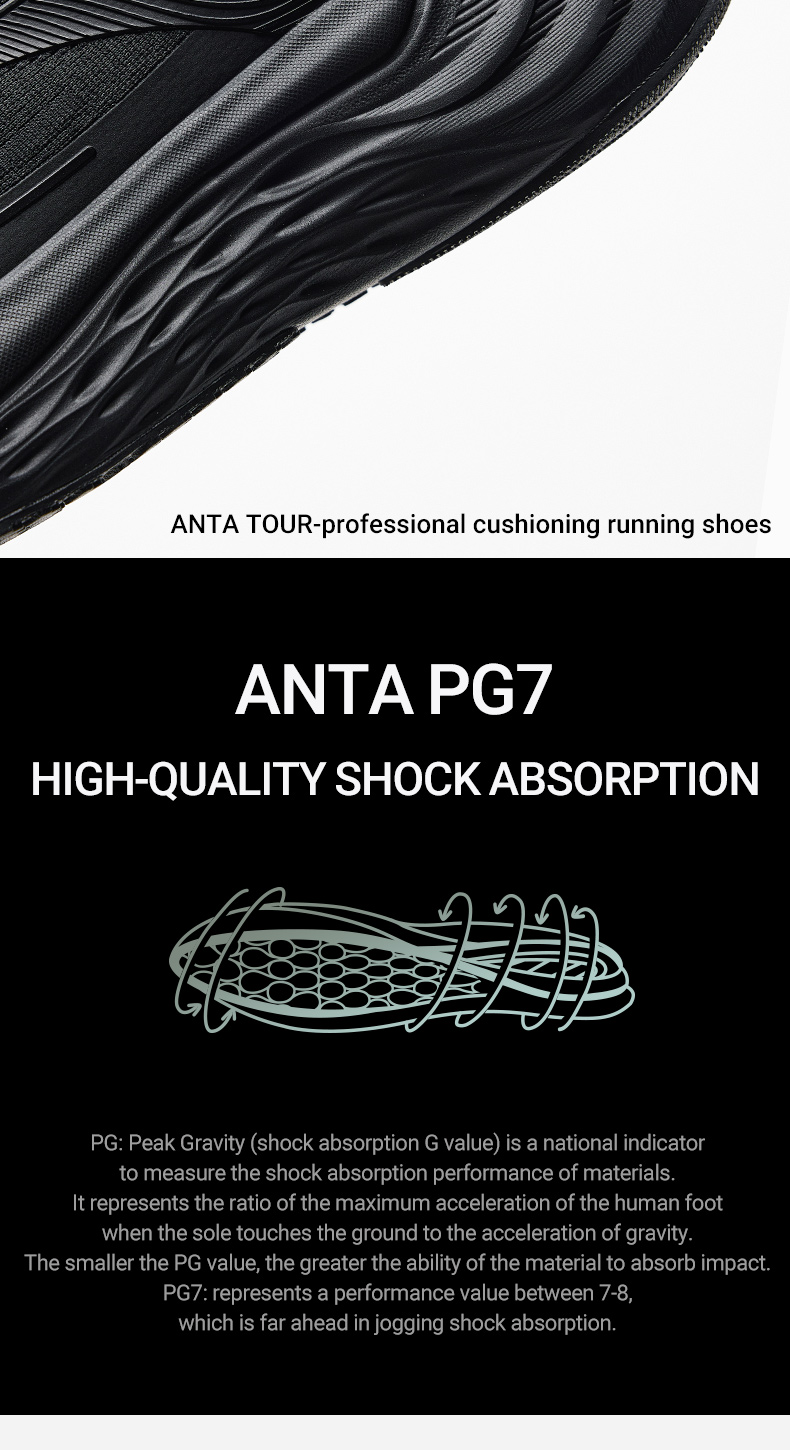 ANTA Men Float PG 7 Running Shoes 2E Widefoot Waterproof Rebound ...