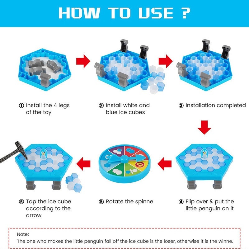 Icebreaker Save the Penguin Family Game Penguin Trap Starter Fun ...