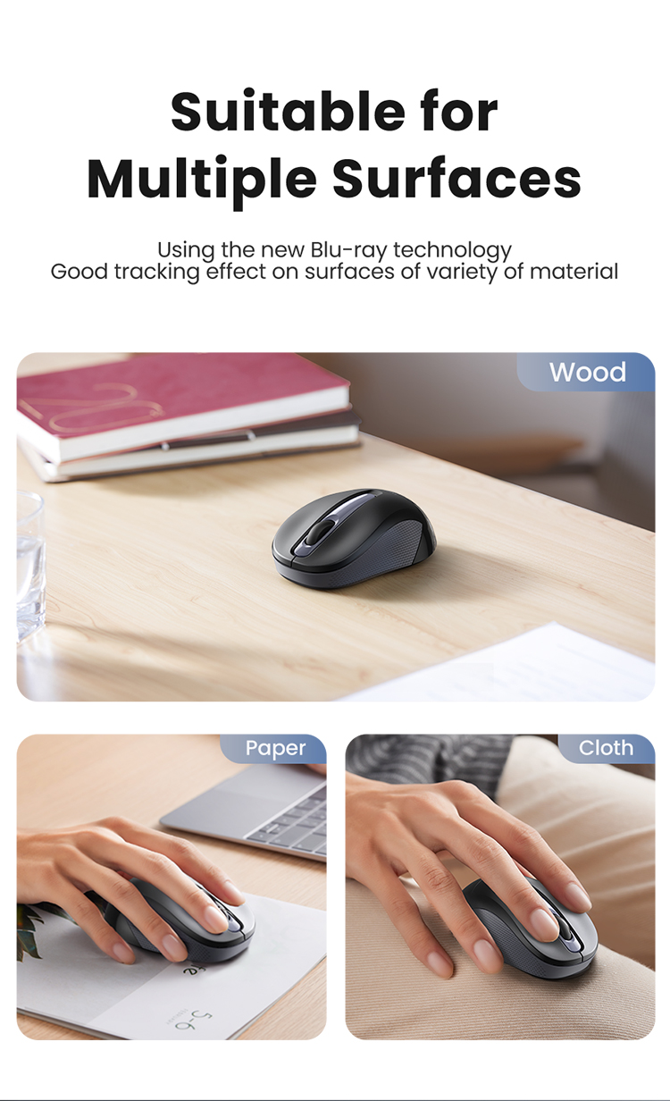 Ugreen Wireless Mouse Mute 2.4g 2400dpi Ergonomic Computer Office Mute ...