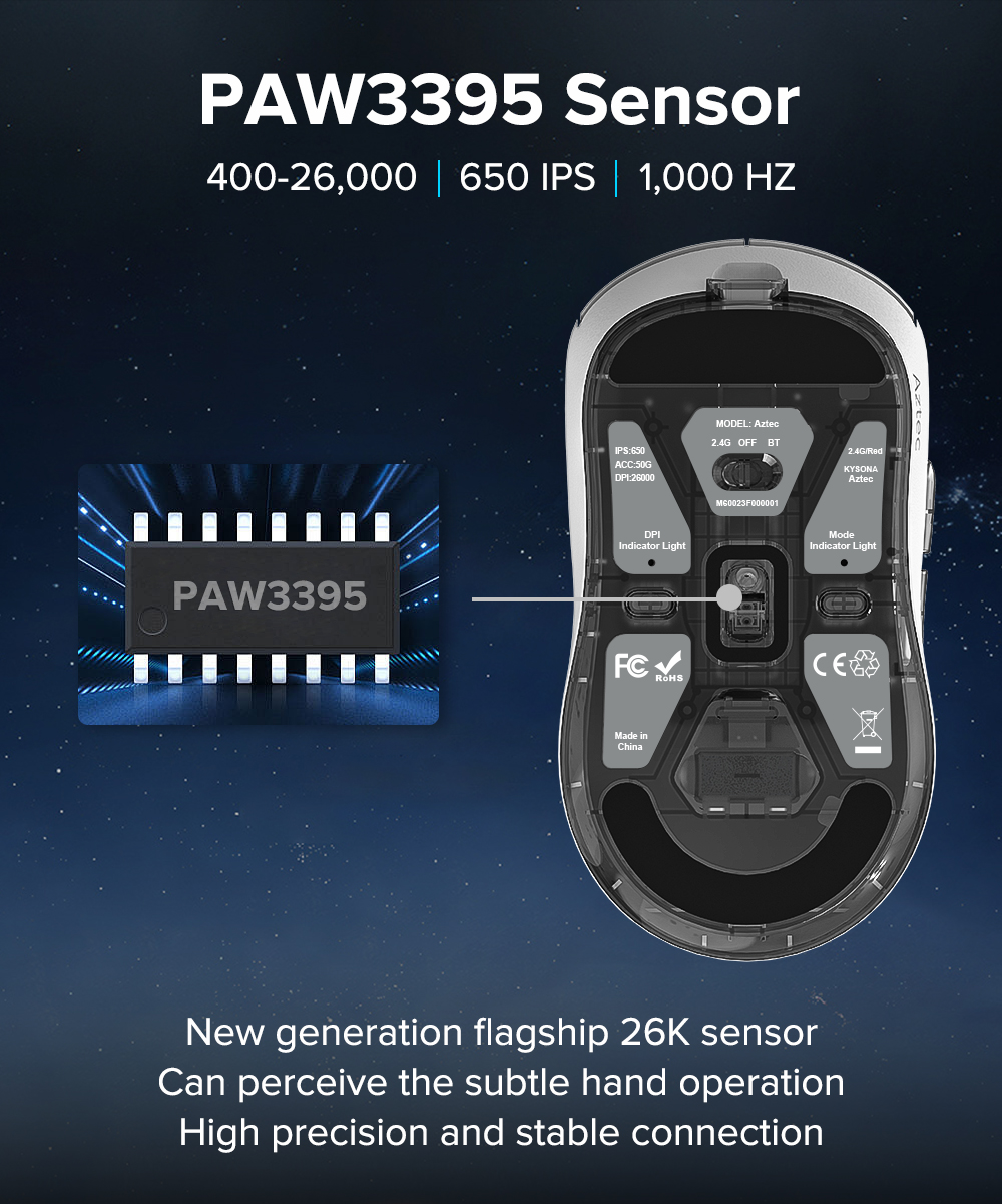 KYSONA Aztec Gaming Mouse Wireless PAW3395 Max 26000 DPI Lightweight ...